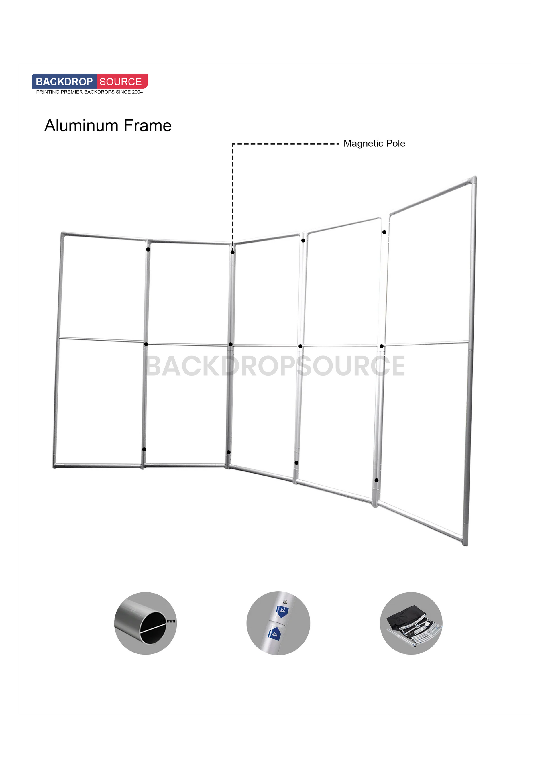 5 Panel Magnetic Partition Display | Backdropsource – Backdropsource India