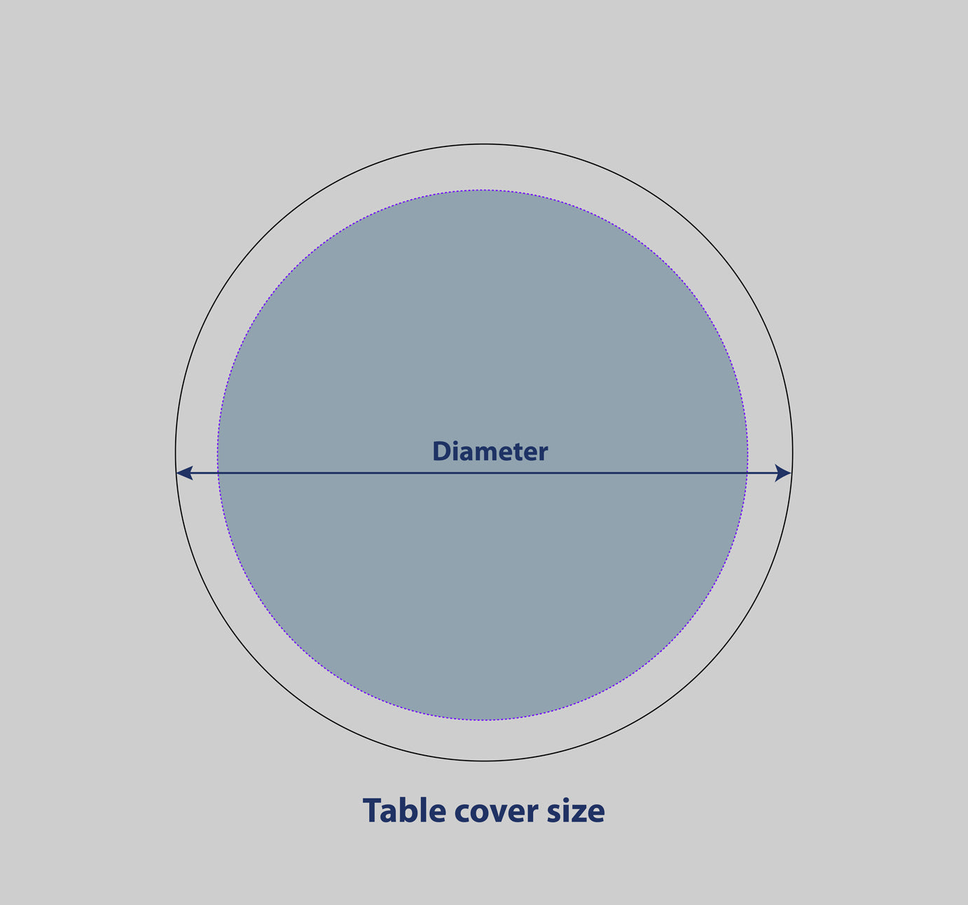 Custom Round Stretch Table Topper – Backdropsource India