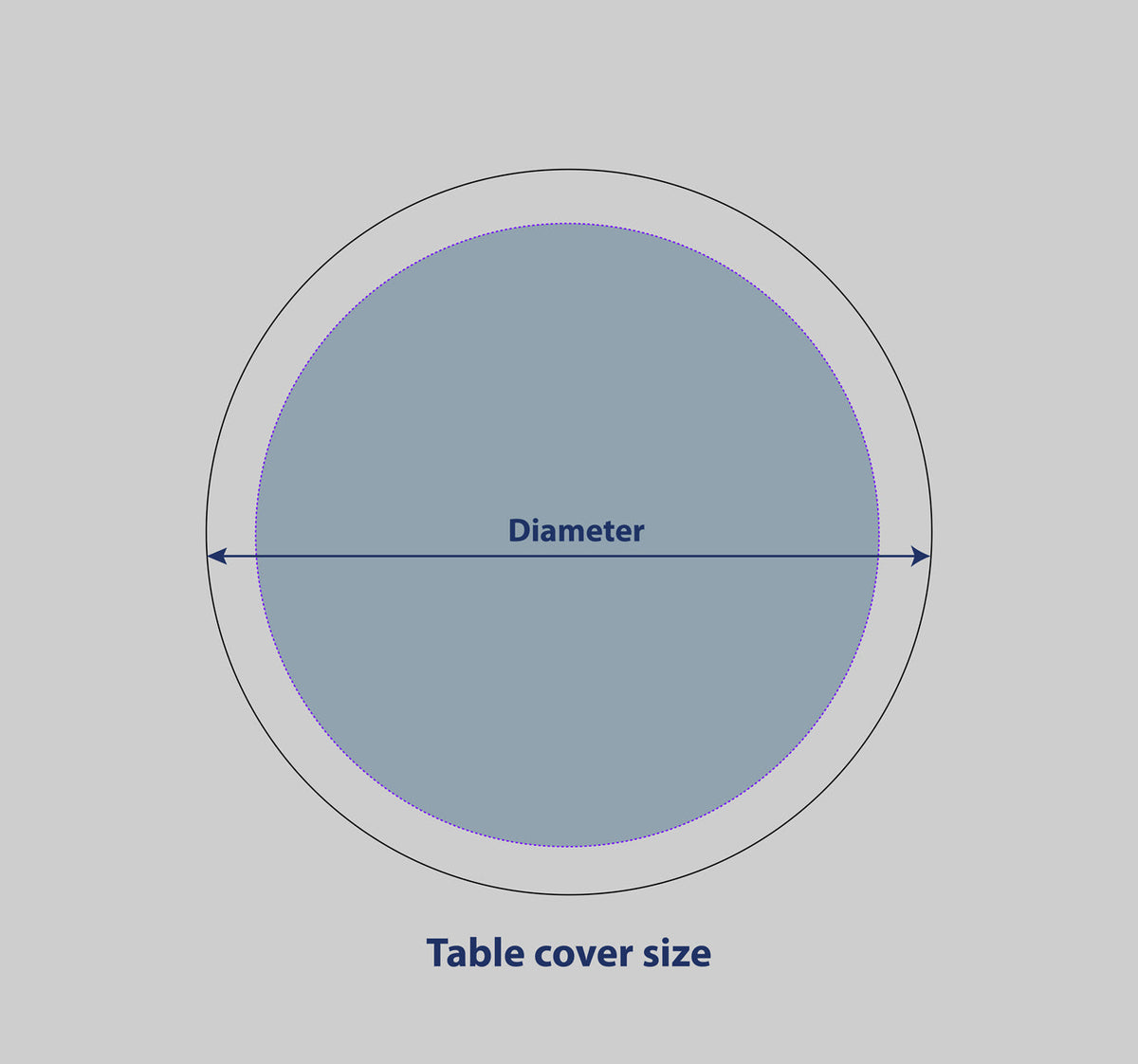 Custom Round Stretch Table Topper – Backdropsource India